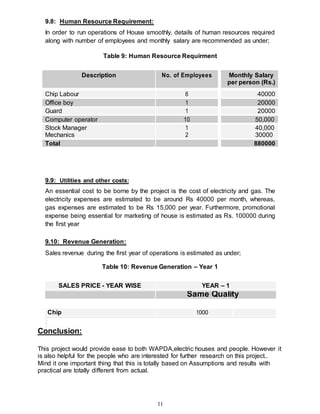 Digital Meter Chip | DOCX | Business Accounting & Finance | Business