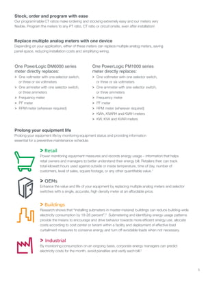 Digital meters | PDF