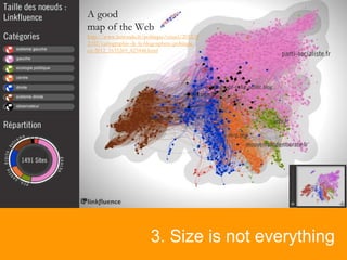 Digital methods - 1 : Introduction | PPTX