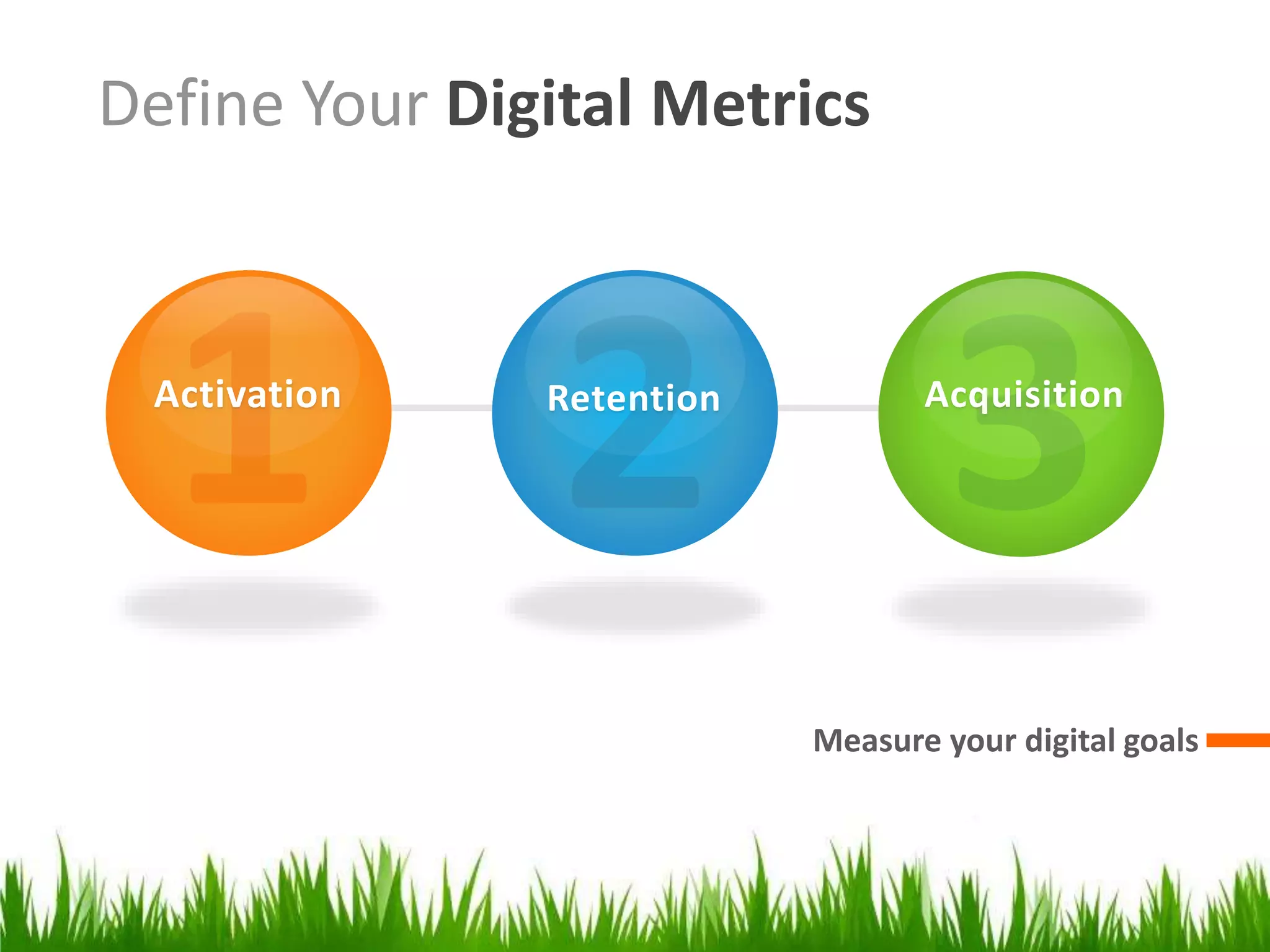 Digital metrics | PPTX