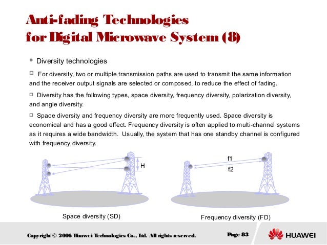 Digital microwave communication principles