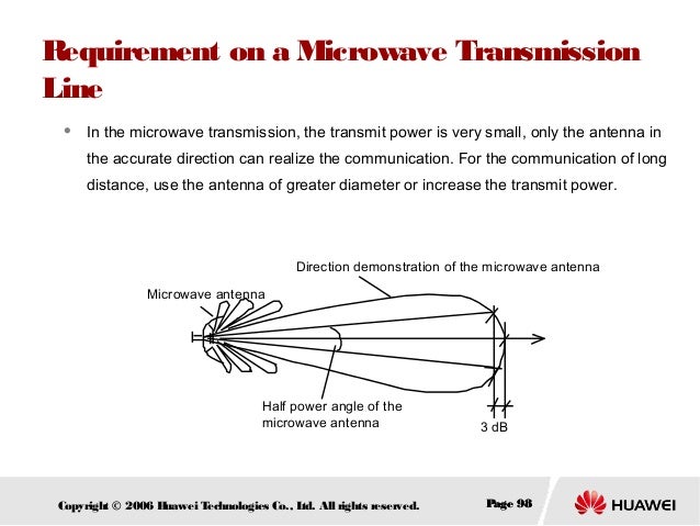 Digital microwave communication principles