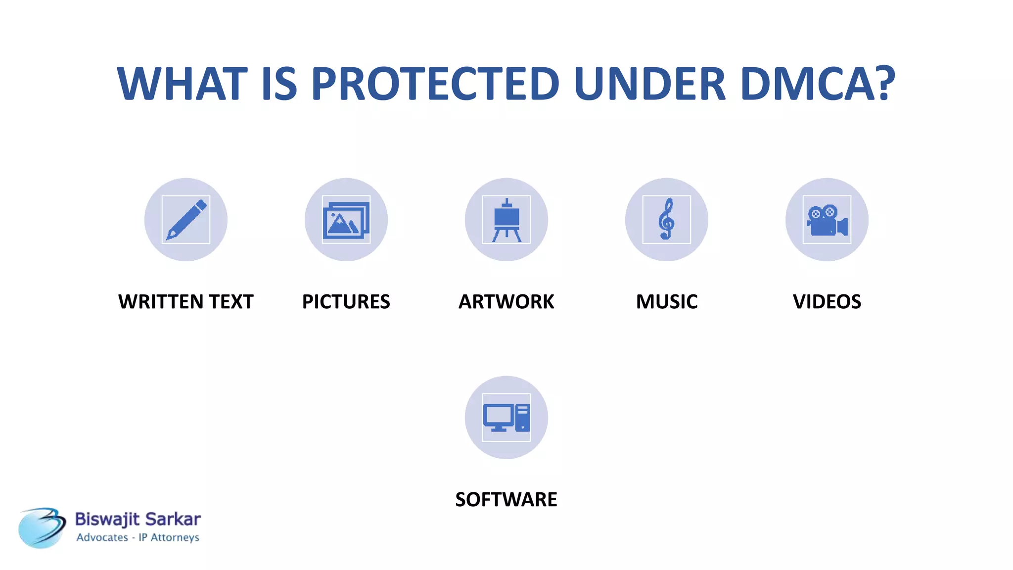DIGITAL MILLENIUM COPYRIGHT ACT (DMCA) | Biswajit Sarkar IP Lawyer | PPTX