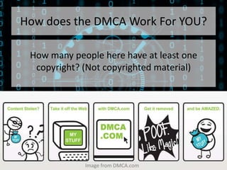 Digital millennium copyright act | PPTX