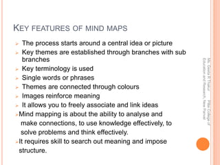 Digital mind mapping for collaborative knowledge construction | PPTX