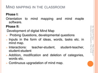 Digital mind mapping for collaborative knowledge construction | PPTX