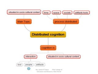 Digital mind mapping for collaborative knowledge construction | PPTX