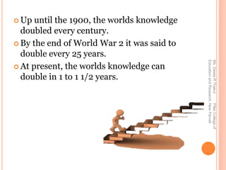 Digital mind mapping for collaborative knowledge construction | PPTX