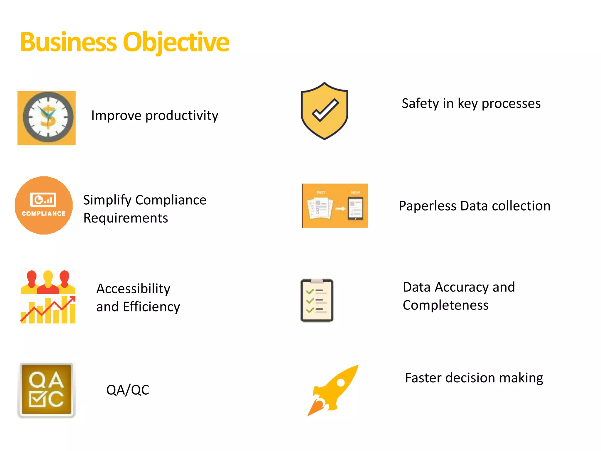 Custom Checklists for Mining Industry | PDF