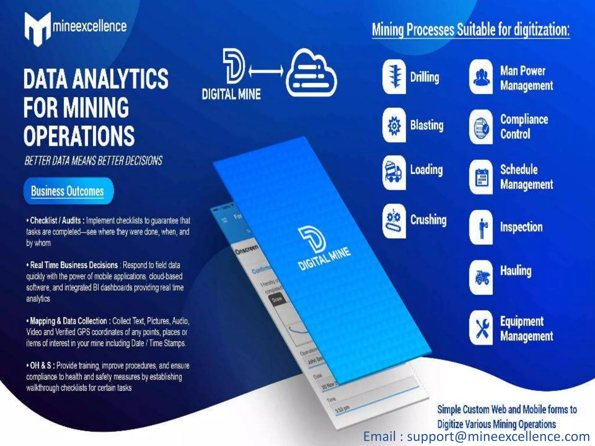 Digital mine e Compliance Platform | PPT