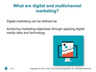 Digital Marketing Strategy, implementation and Practice | PPT