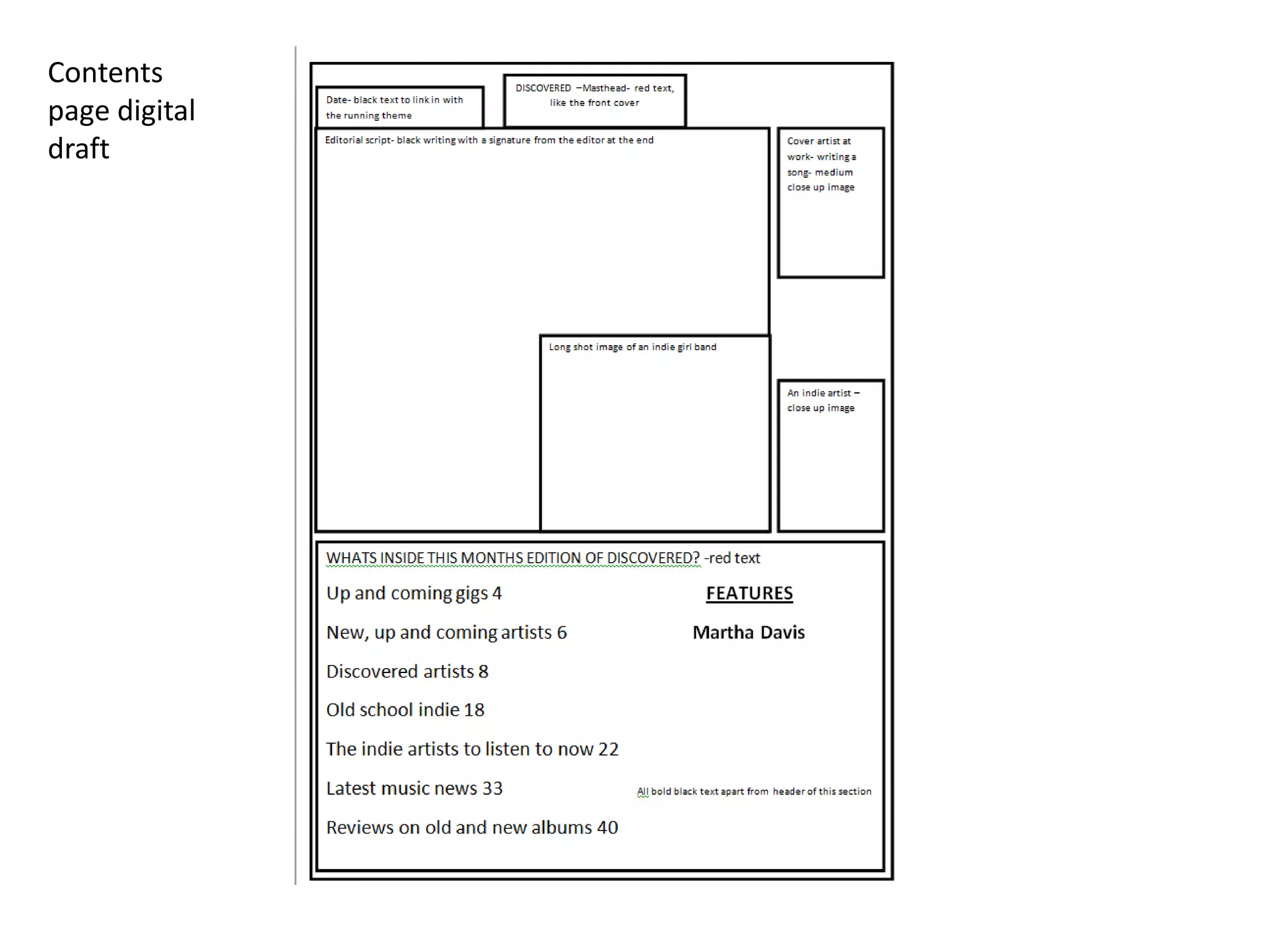 Digital mock up drafts powerpoint | PPTX