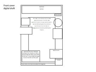 Digital mock up drafts powerpoint | PPTX