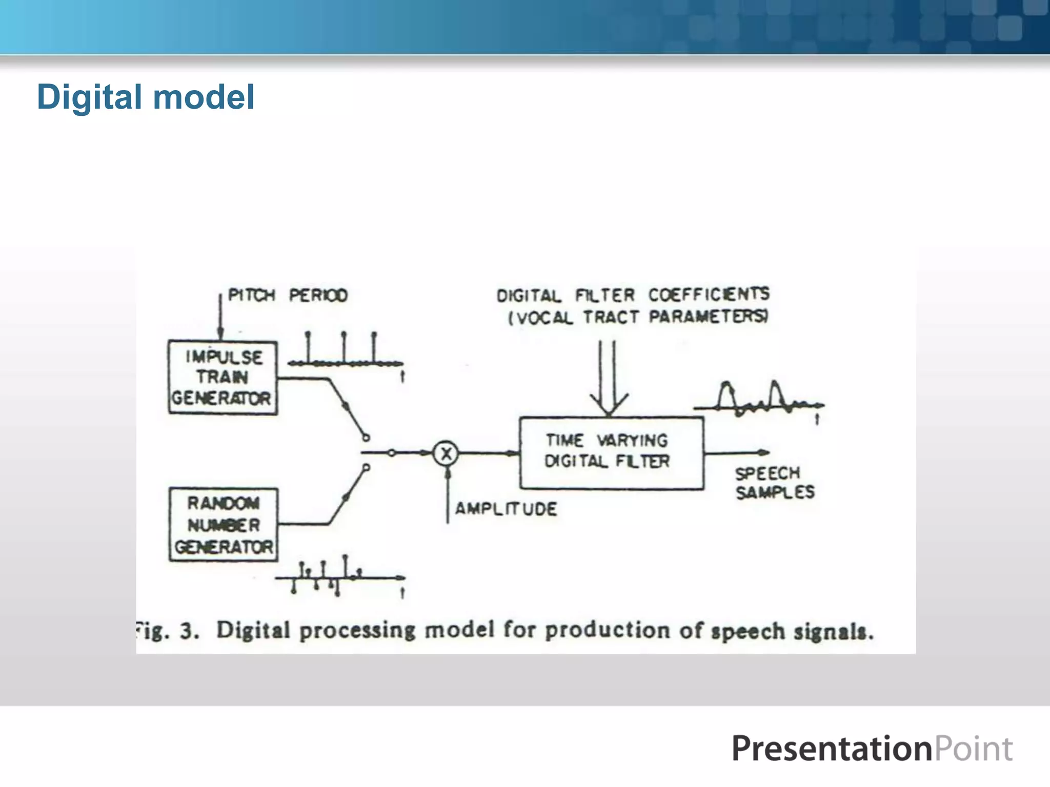 Digital modeling of speech signal | PPTX
