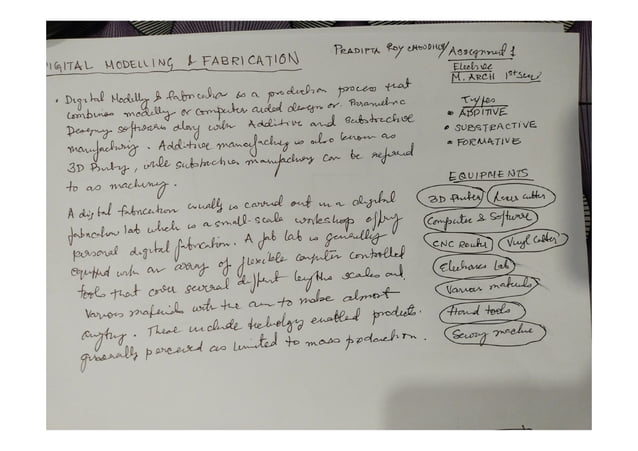 Digital Modelling & Fabrication.pdf