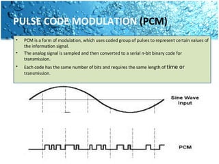 Digital modulation