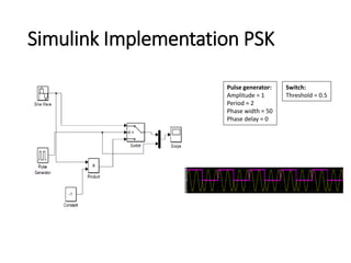 Digital Modulation ppt for everyone who wants it | PPT