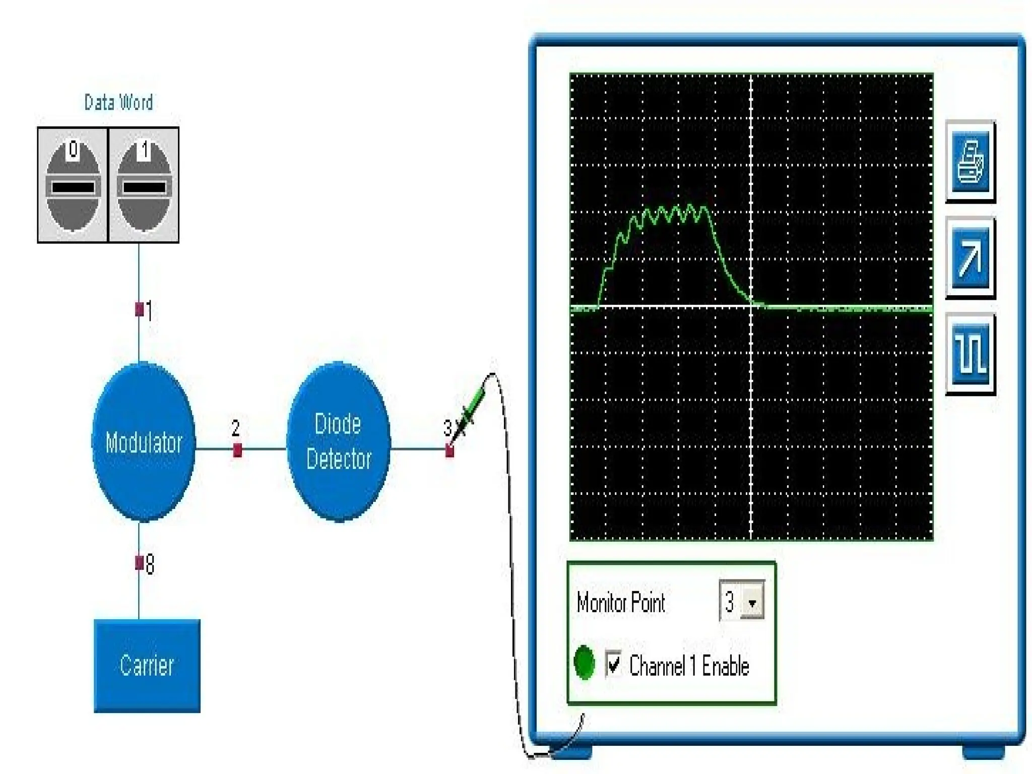 DIGITAL MODULATION TECHNIQUES FOR ECE.pptx