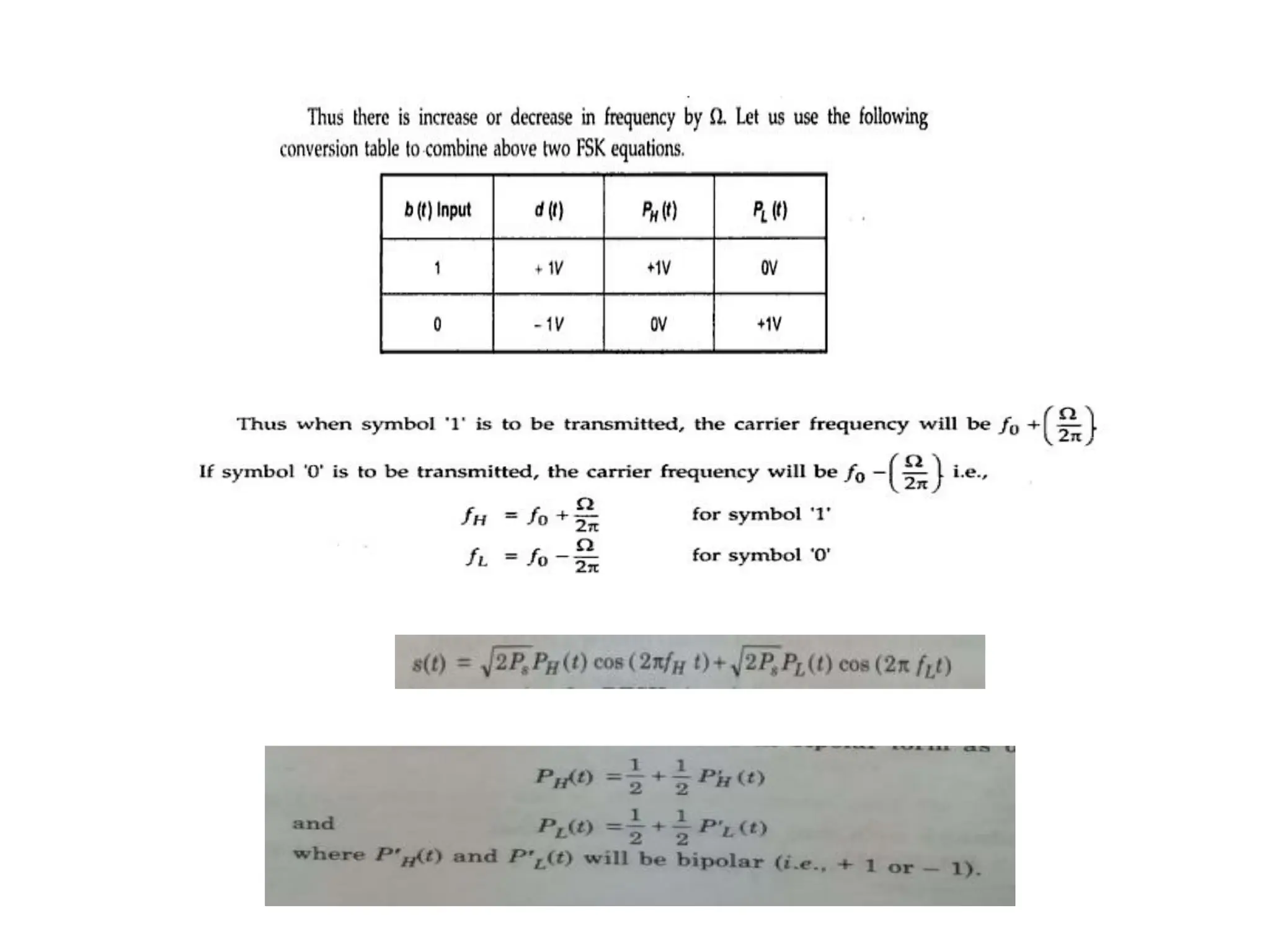 Digital Modulation Pptx