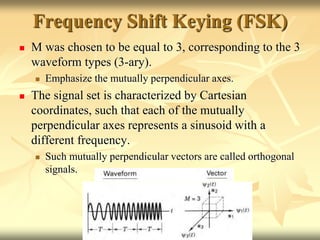 Digital Modulation and various technique | PPT
