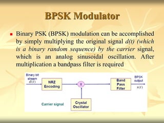 Digital Modulation and various technique | PPT