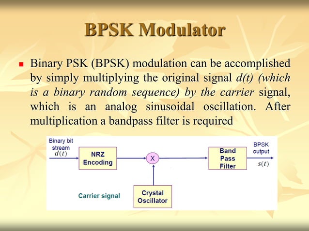 Digital Modulation and various technique | PPT