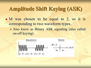 Digital Modulation and various technique | PPT