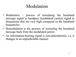 Digital Modulation Basics: ask, fsk, psk, dpsk, qpsk | PPT
