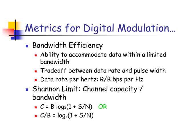 Digital modulation basics(nnm) | PPT
