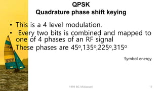 Digital modulation technique | PPTX