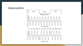 Digital modulation techniques | PPTX