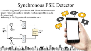 Digital modulation techniques | PPTX