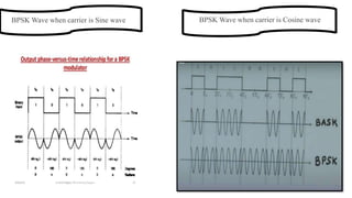Digital modulation techniques | PPTX