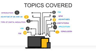 Digital modulation techniques | PPTX