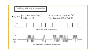 Digital modulation techniques | PPTX