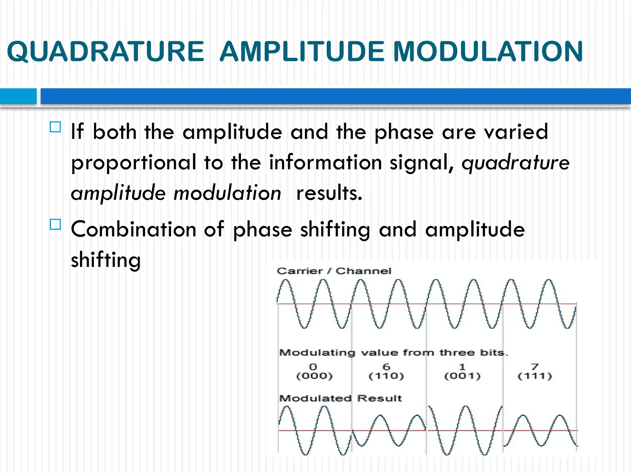DIGITAL MODULATION TECHNIQUE S.pptx for different types of shift keying ...