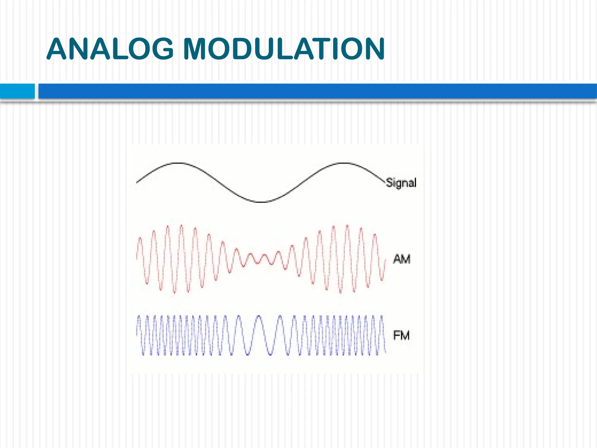 DIGITAL MODULATION TECHNIQUE S.pptx for different types of shift keying ...