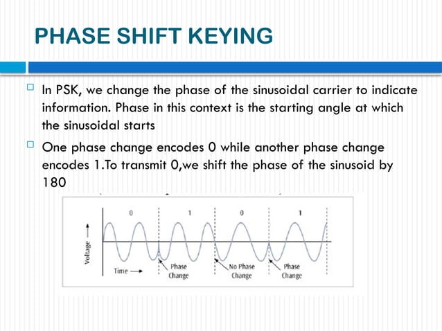 DIGITAL MODULATION TECHNIQUE S.pptx for different types of shift keying s | PPTX