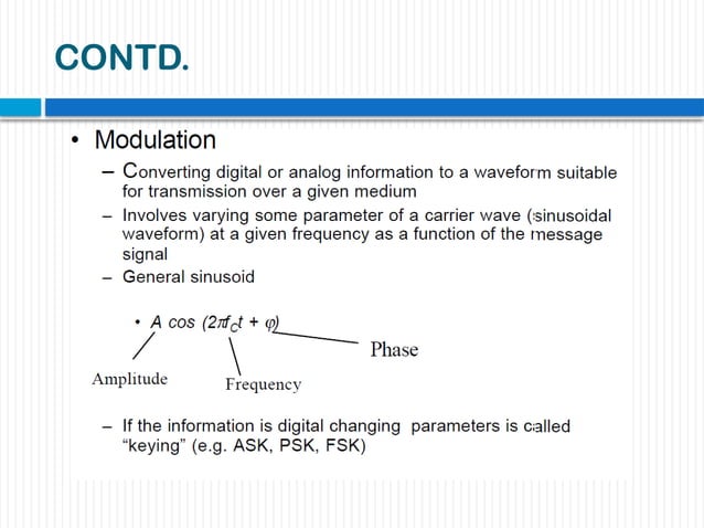 DIGITAL MODULATION TECHNIQUE S.pptx for different types of shift keying s | PPTX