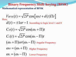 Digital modulation techniques updated | PPTX