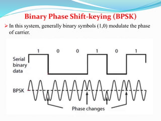 Digital modulation techniques updated | PPT