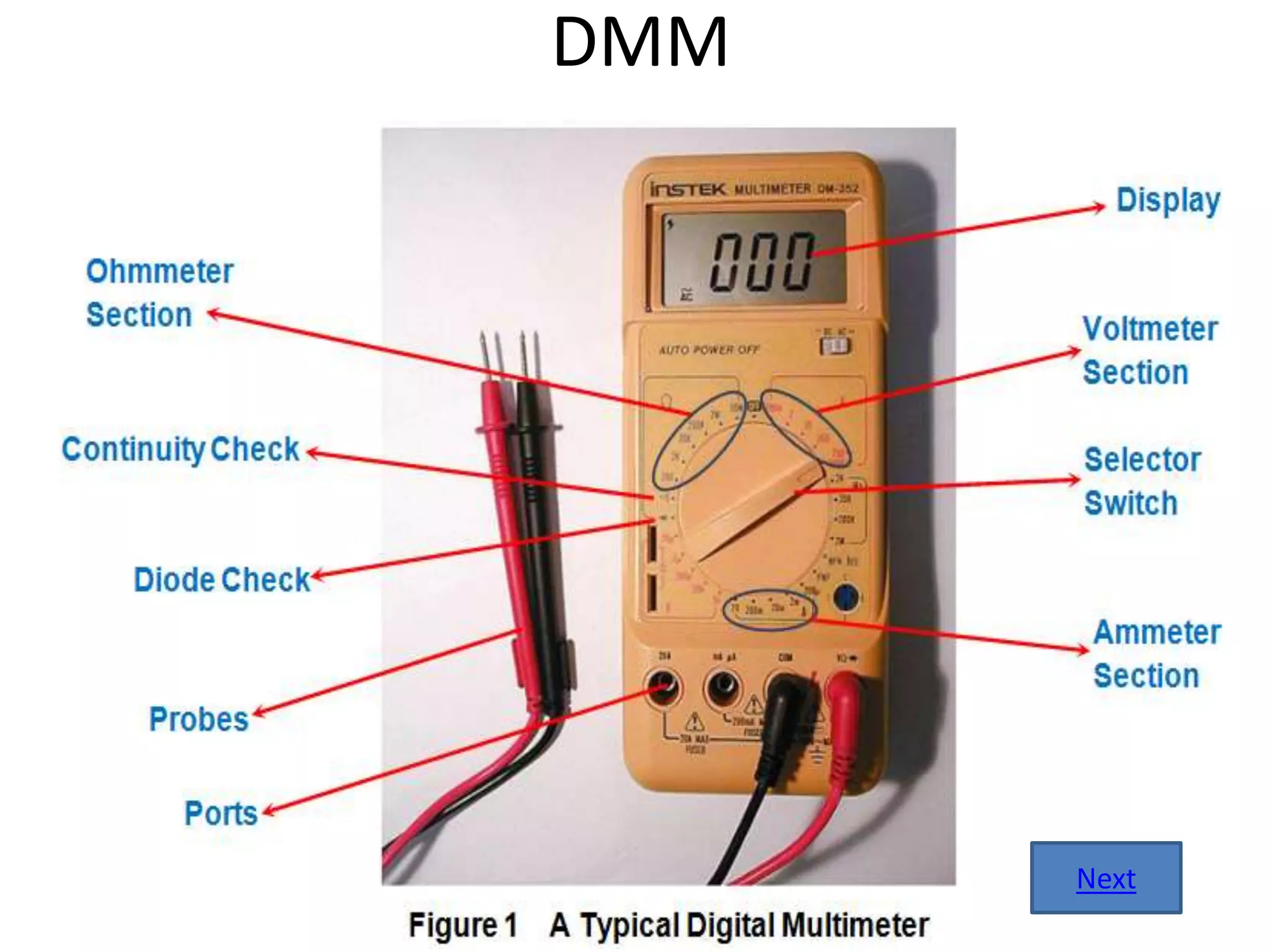Digital multimeter | PPTX