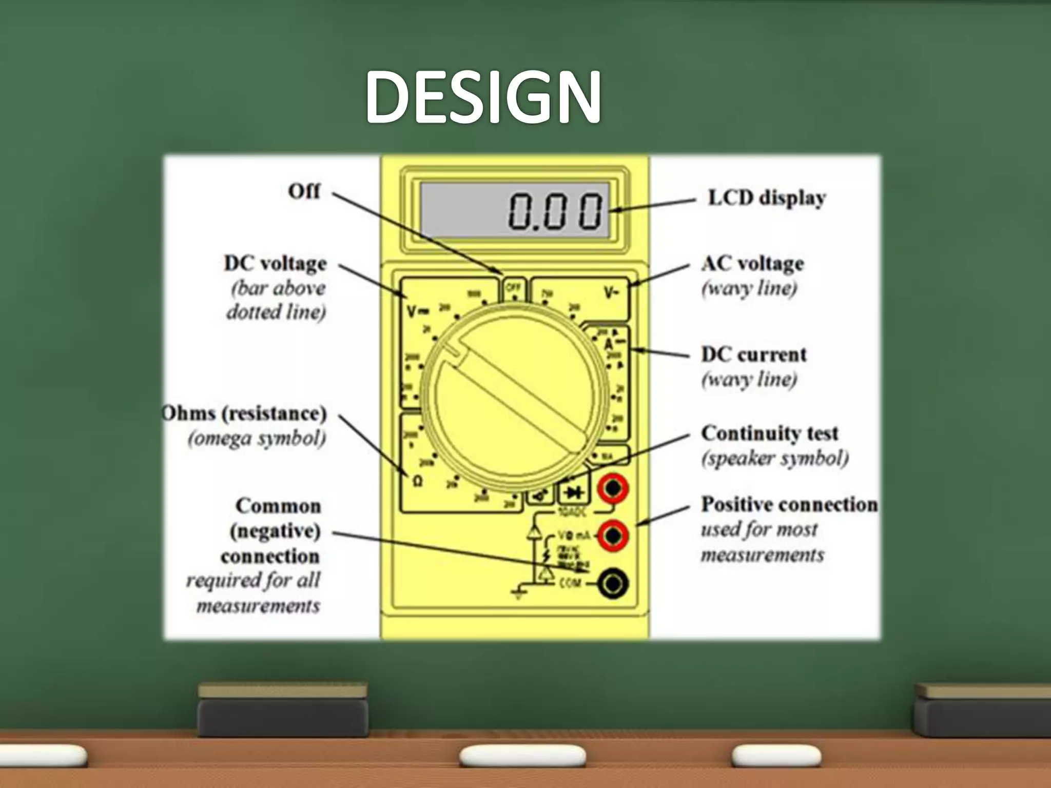 Digital multimeters | PPTX