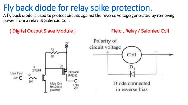 Digital multimeter safety tips | PPTX | Physics | Science