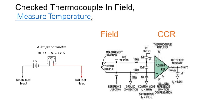 Digital multimeter safety tips | PPTX | Physics | Science
