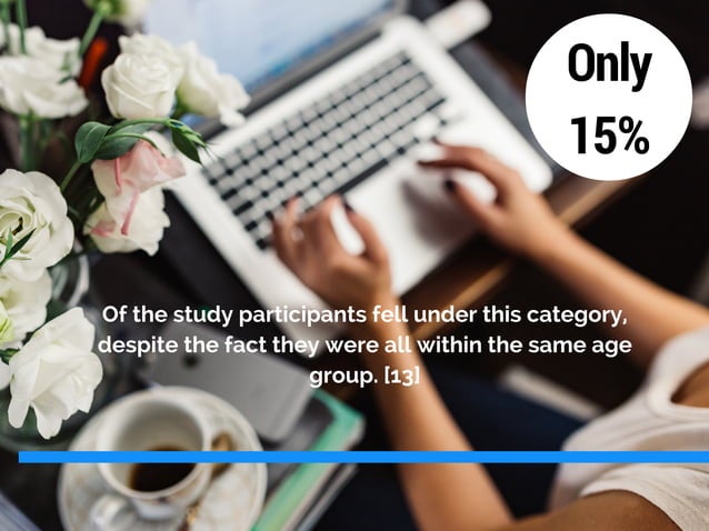 Digital multitasking (2) | PPT