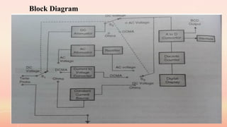Digital Muti Meter.pdf