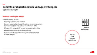 Digital_MV_switchgear_9AKK107045A9180_ENe.pdf