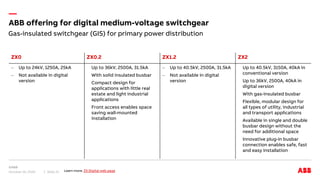 Digital_MV_switchgear_9AKK107045A9180_ENe.pdf