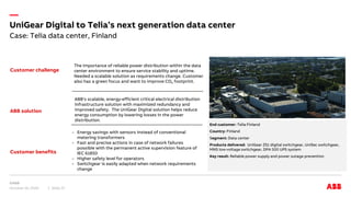 Digital_MV_switchgear_9AKK107045A9180_ENe.pdf